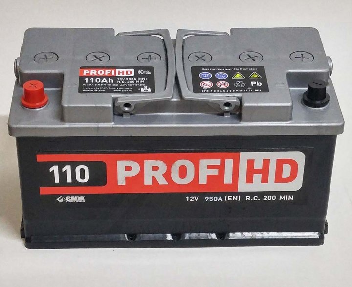 What Dream About Accumulator Means