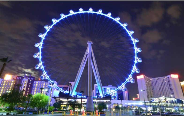 What Dream About Ferris Wheel Means