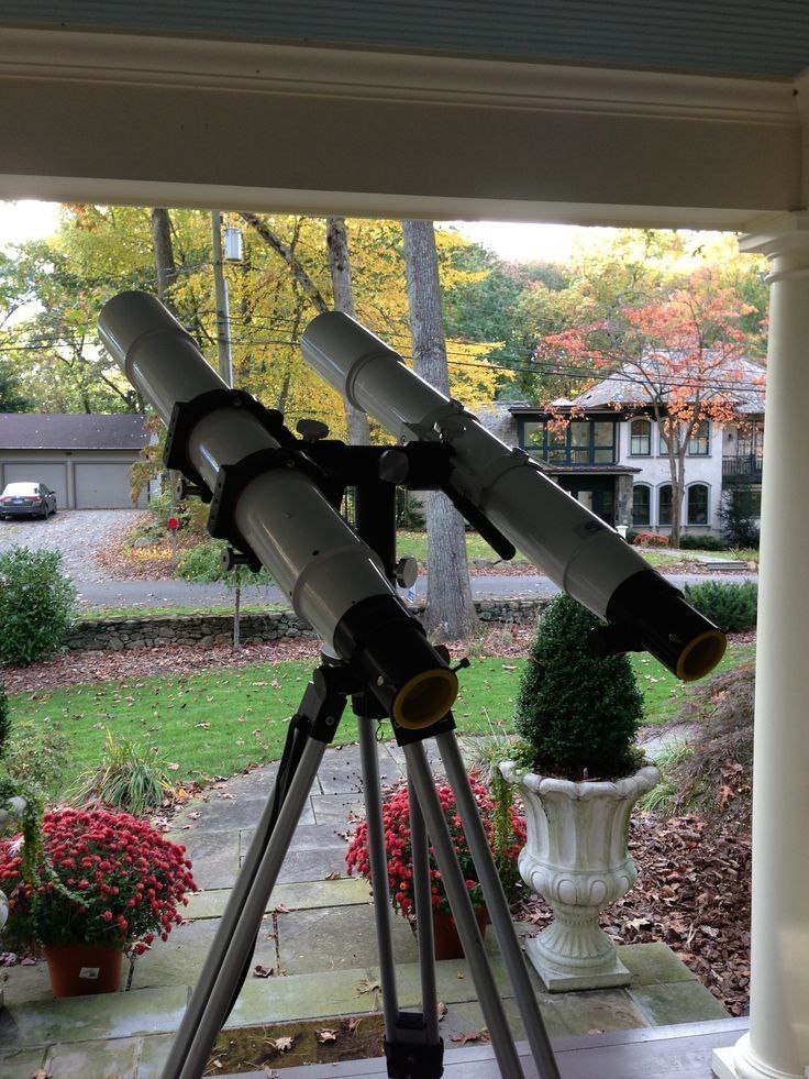 What Dream About Telescope Means
